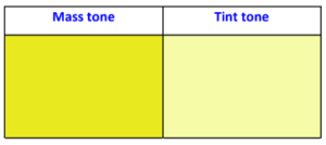 Complex Inorganic Color Pigments - Ultramarine & Pigments Ltd